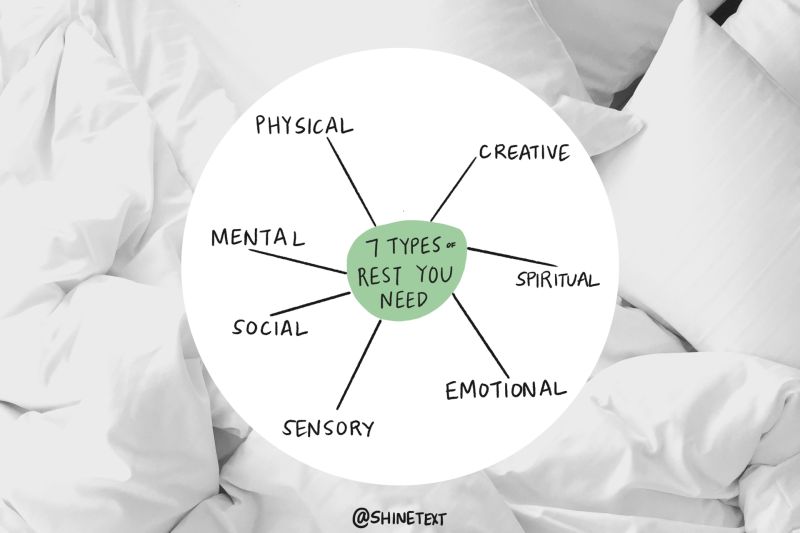 Rest isn’t a reward—it’s a requirement. Too often, we treat time off ... Rest isn’t a reward—it’s a requirement. Too often, we treat time off ...