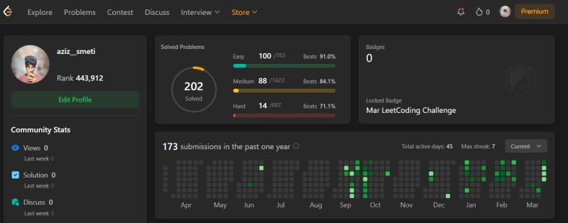 Aziz Smeti on LinkedIn: #leetcode #problemsolving #codingjourney Aziz Smeti on LinkedIn: #leetcode #problemsolving #codingjourney