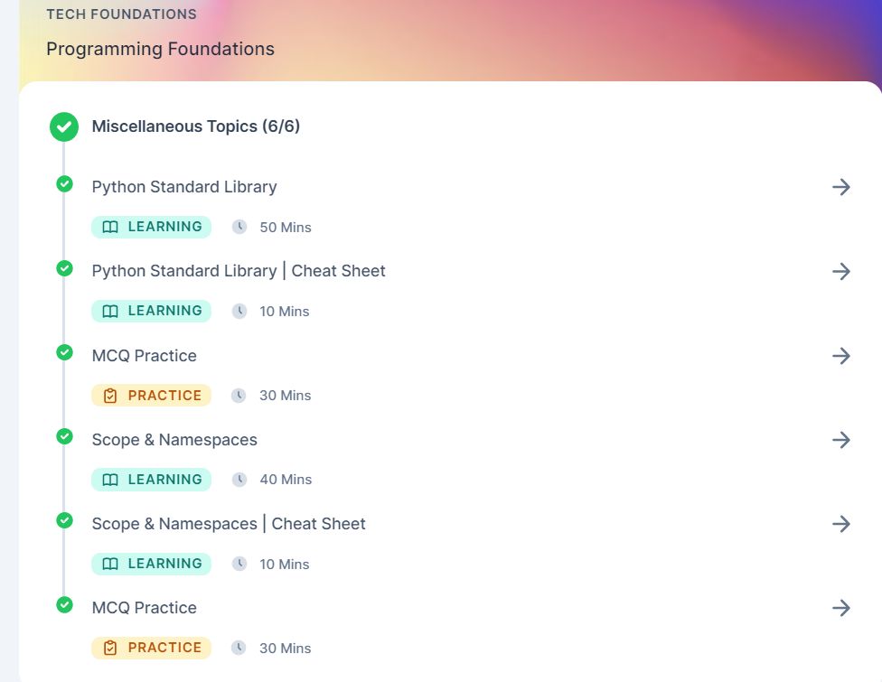 #day23 #50daysofcodechallenge #learningprogress #nxtwave #rahulattuluri ... #day23 #50daysofcodechallenge #learningprogress #nxtwave #rahulattuluri ...
