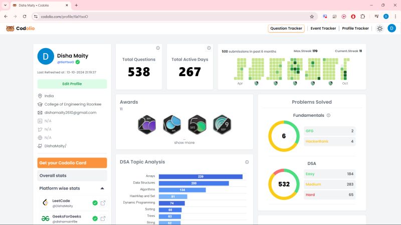 Disha Maity on LinkedIn: #100daysofcode #codingjourney #100daysofcode # ... Disha Maity on LinkedIn: #100daysofcode #codingjourney #100daysofcode # ...