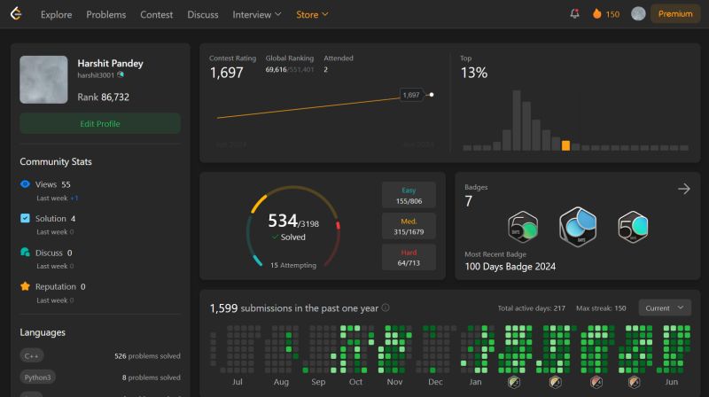 Harshit Pandey on LinkedIn: #codingmilestone #leetcode #problemsolving ... Harshit Pandey on LinkedIn: #codingmilestone #leetcode #problemsolving ...