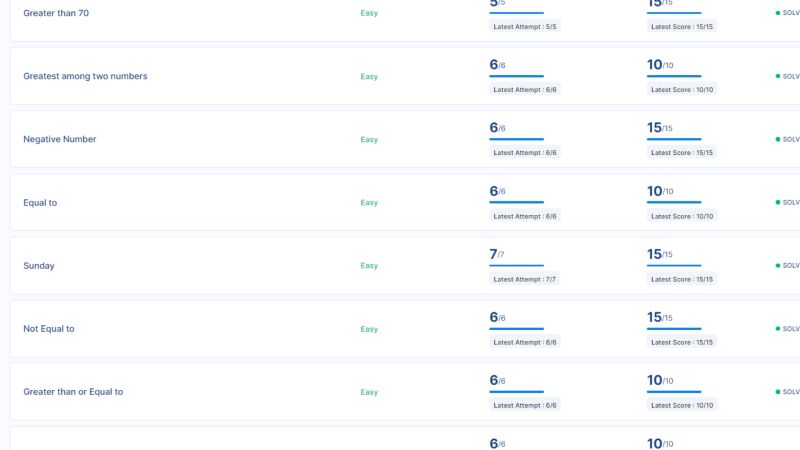 Gopi Raju Talamala on LinkedIn: #pythonprogramming #python # ... Gopi Raju Talamala on LinkedIn: #pythonprogramming #python # ...