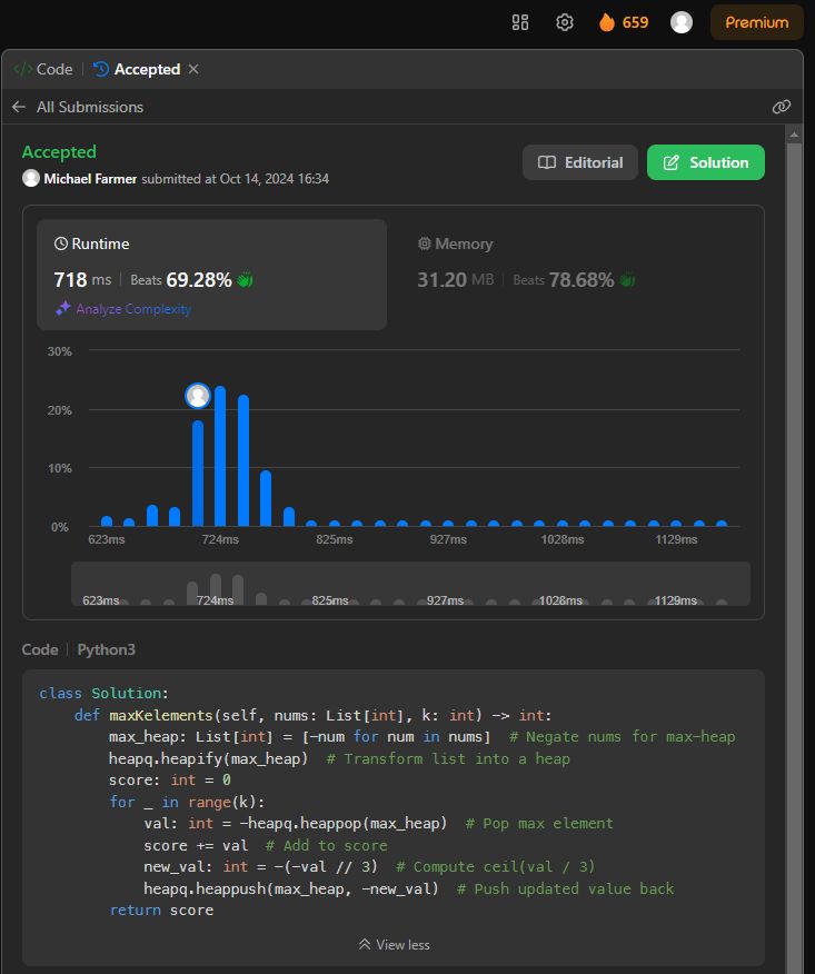 Michael Farmer on LinkedIn: Day 659 of Daily LeetCode | 2530. Maximal ... Michael Farmer on LinkedIn: Day 659 of Daily LeetCode | 2530. Maximal ...