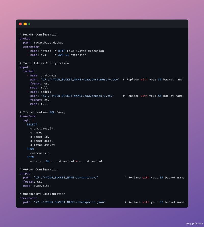 Soumil S. on LinkedIn: 🚀 Simplify ETL Workflows with DuckDB and AWS ... Soumil S. on LinkedIn: 🚀 Simplify ETL Workflows with DuckDB and AWS ...