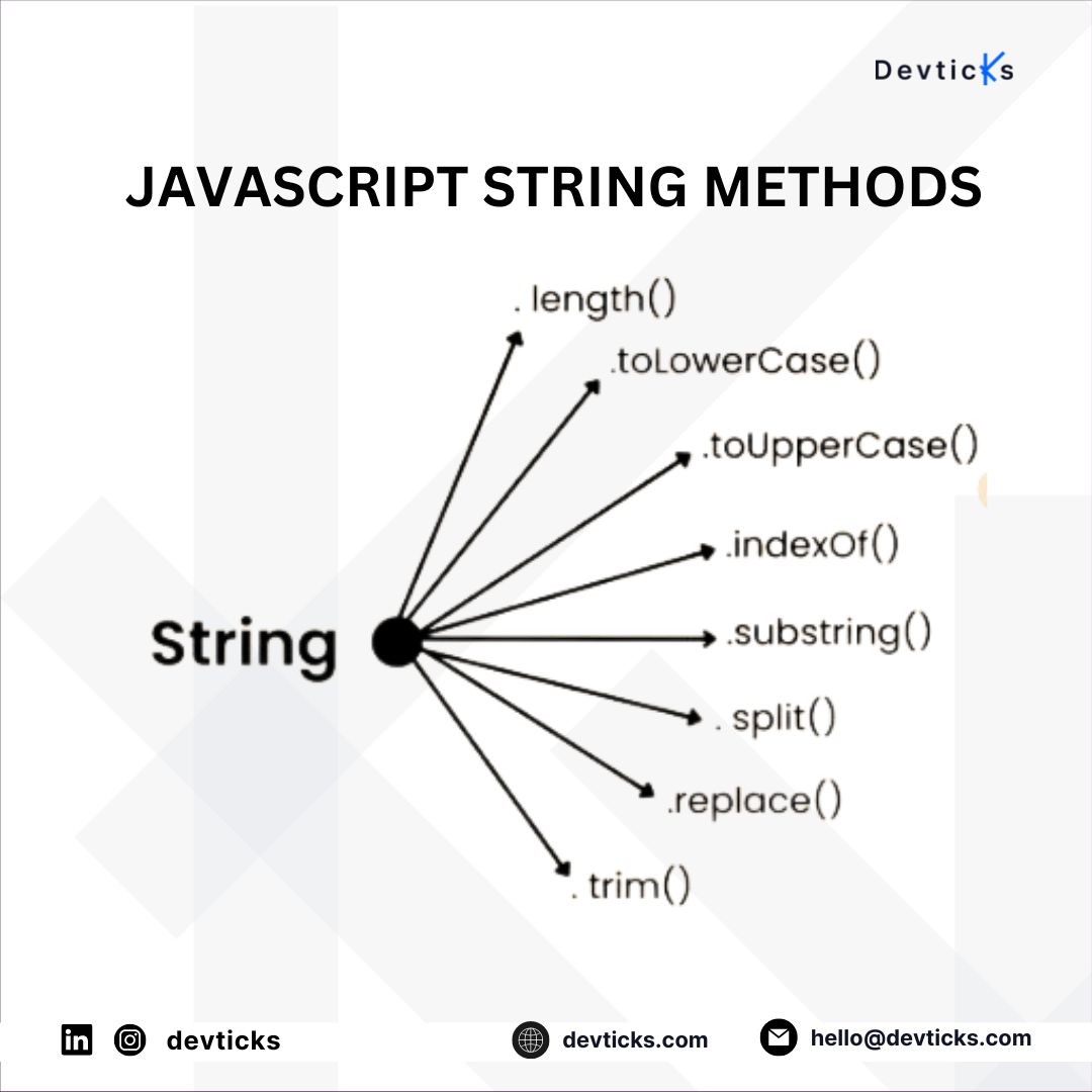 Anum Naveed on LinkedIn: #javascript #js #reactjs #web #webdeveloper # ... Anum Naveed on LinkedIn: #javascript #js #reactjs #web #webdeveloper # ...