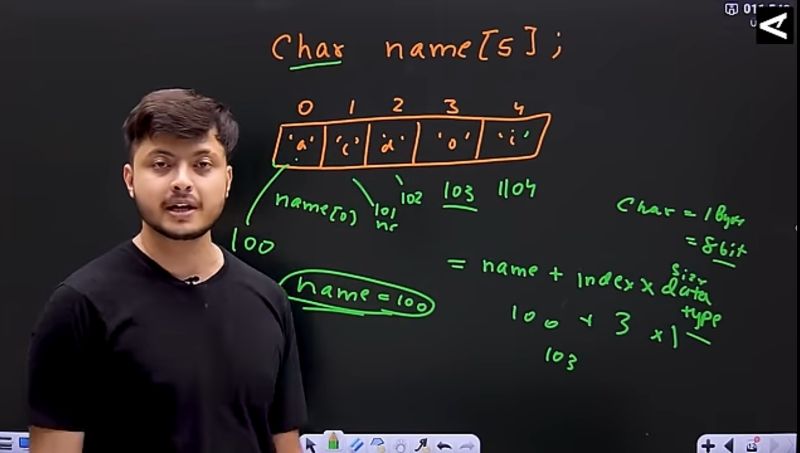 RAKESH NISHAD on LinkedIn: #dsa #arrays #minmax #coding #learning # ... RAKESH NISHAD on LinkedIn: #dsa #arrays #minmax #coding #learning # ...