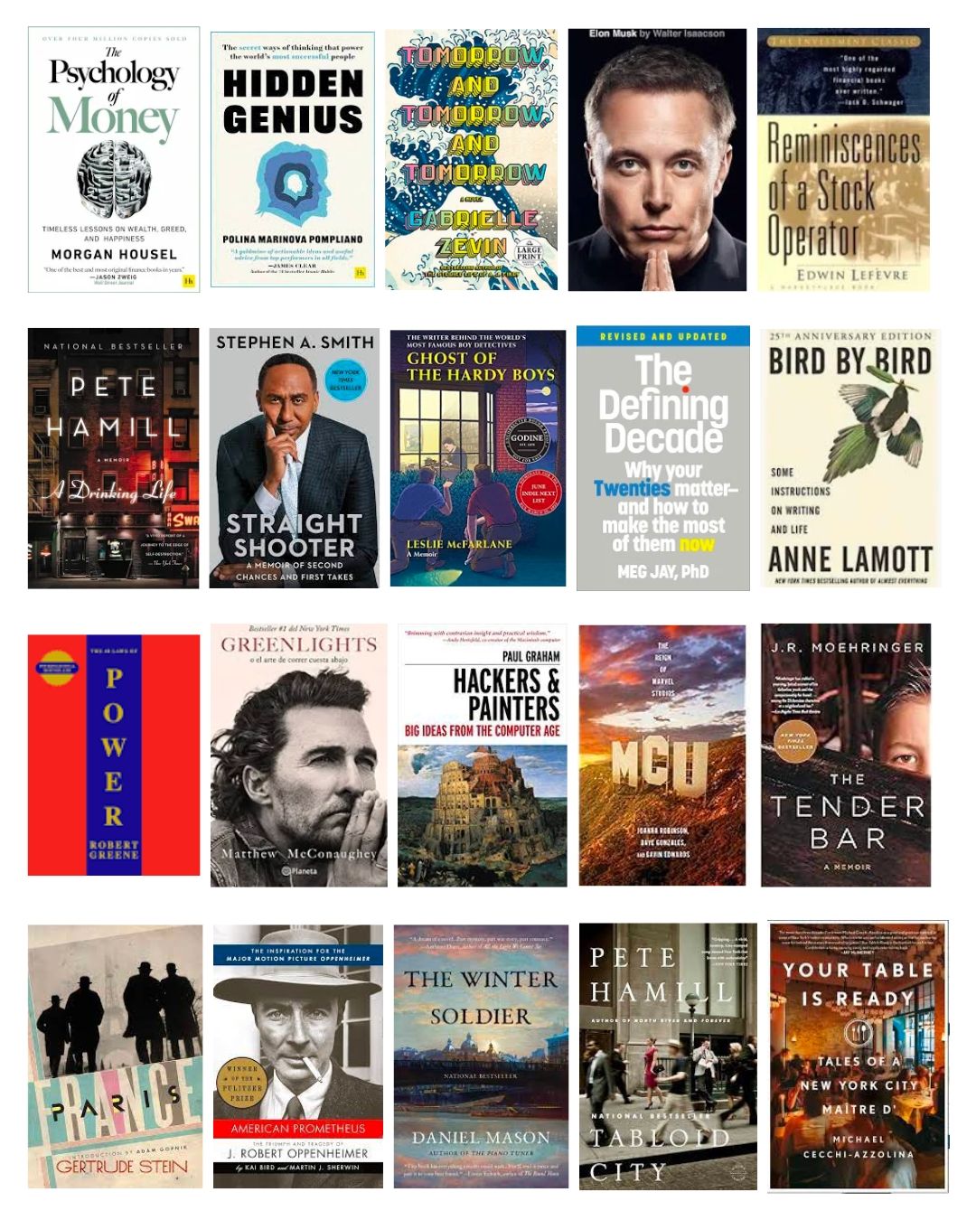 Phil Rosen on LinkedIn: Some of my favorite books from the last 12 ... Phil Rosen on LinkedIn: Some of my favorite books from the last 12 ...