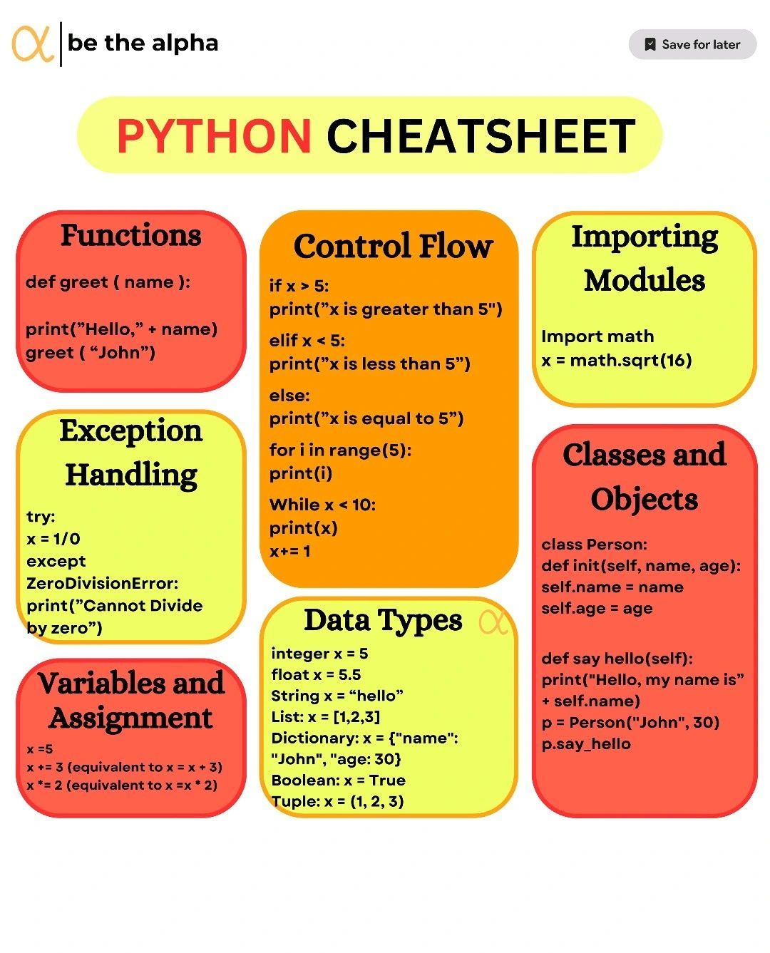 Naresh Kumari on LinkedIn: #python #java #programming #coding # ... Naresh Kumari on LinkedIn: #python #java #programming #coding # ...
