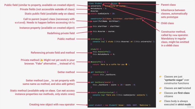 Norbert Nádházi on LinkedIn: #100daysofcode #javascript #codingjourney ... Norbert Nádházi on LinkedIn: #100daysofcode #javascript #codingjourney ...