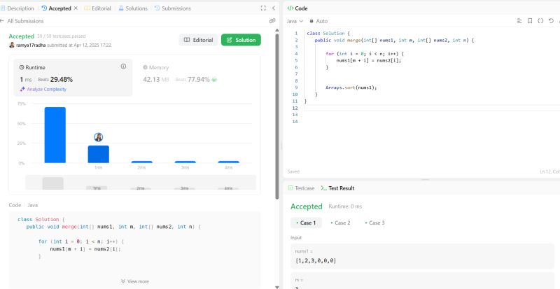 #50daysofleetcode #leetcode #java #codingchallenge #50daysofcode… | RAMYA R #50daysofleetcode #leetcode #java #codingchallenge #50daysofcode… | RAMYA R