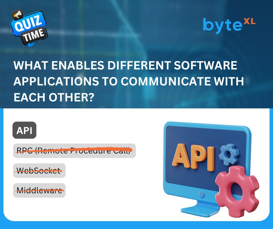 byteXL on LinkedIn: #api #quiztime #trivia #softwaredevelopment byteXL on LinkedIn: #api #quiztime #trivia #softwaredevelopment
