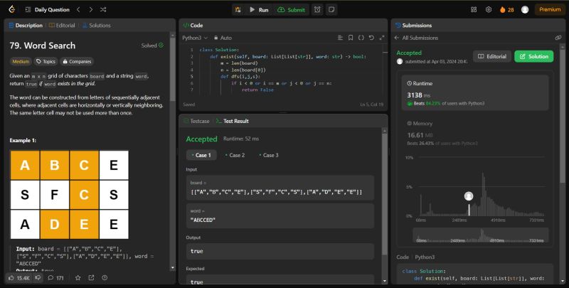 #100daysofcodingchallenge #leetcode #paruluniversity #bytexl ... #100daysofcodingchallenge #leetcode #paruluniversity #bytexl ...