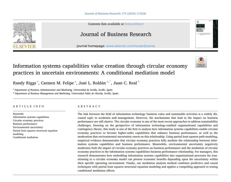 Christian M. Ringle on LinkedIn: #plssem #pls #sem #jbr #research # ... Christian M. Ringle on LinkedIn: #plssem #pls #sem #jbr #research # ...