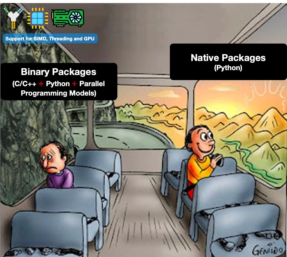 Pramod Kumbhar on LinkedIn: #europython2024 #hpc #python #packaging # ... Pramod Kumbhar on LinkedIn: #europython2024 #hpc #python #packaging # ...