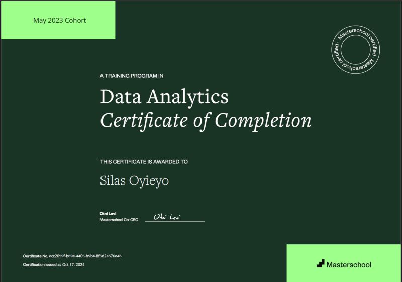 Silas Omondi Oyieyo on LinkedIn: #tableau #python #rprogramming #mysql ... Silas Omondi Oyieyo on LinkedIn: #tableau #python #rprogramming #mysql ...