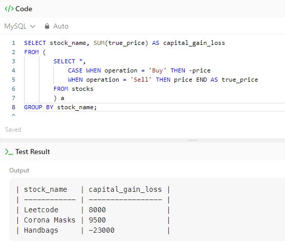 Ajit Tiwari on LinkedIn: #sql #sqlpractice #leetcodedaily #leetcodesql Ajit Tiwari on LinkedIn: #sql #sqlpractice #leetcodedaily #leetcodesql