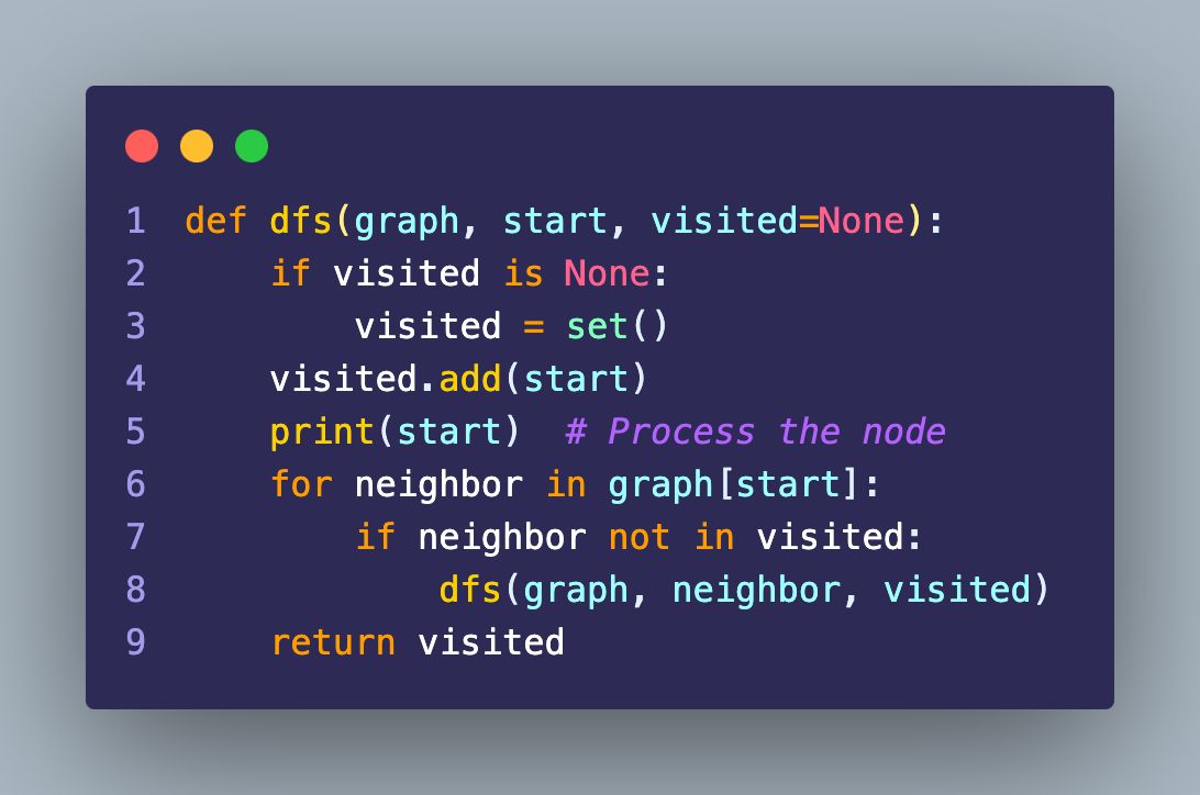 Hariprasad Sivapatham Anand on LinkedIn: #graphalgorithms #bfs #python ... Hariprasad Sivapatham Anand on LinkedIn: #graphalgorithms #bfs #python ...