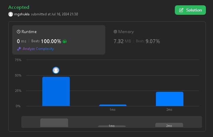 Solved my first LeetCode problem! | Gopesh Shukla posted on the topic ... Solved my first LeetCode problem! | Gopesh Shukla posted on the topic ...