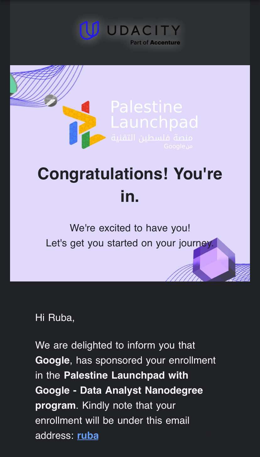 Ruba Ayed on LinkedIn: 🎉 Excited to share that I've been accepted into ... Ruba Ayed on LinkedIn: 🎉 Excited to share that I've been accepted into ...