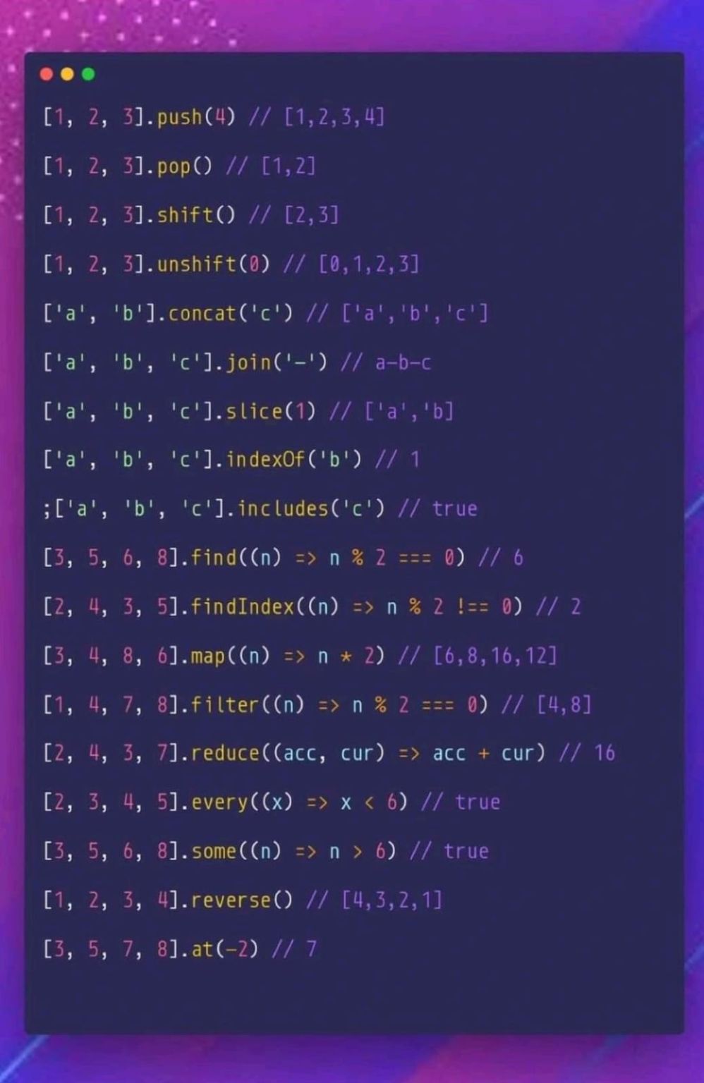 How to master JavaScript array methods | ADIL Radidi posted on the ... How to master JavaScript array methods | ADIL Radidi posted on the ...