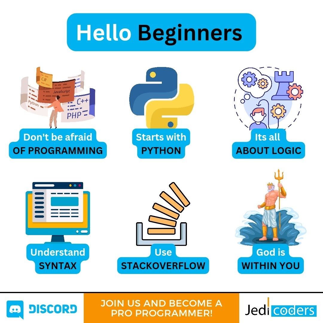 Jedi Coders on LinkedIn: #coding #programming #tech #developer # ... Jedi Coders on LinkedIn: #coding #programming #tech #developer # ...