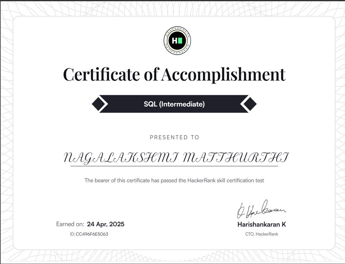 #mysql #sql #hackerrank #certification #dataskills #databasedevelopment ... #mysql #sql #hackerrank #certification #dataskills #databasedevelopment ...
