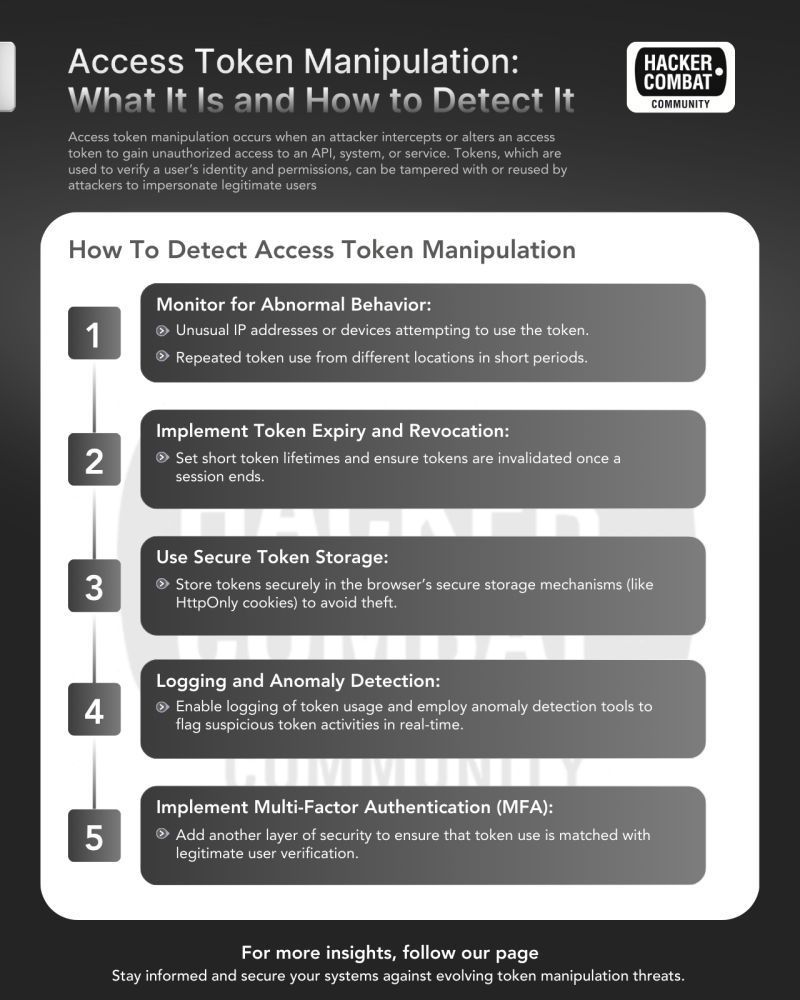 Sidharth Sharma, CPA, CISA, CISM, CFE, CDPSE on LinkedIn: # ... Sidharth Sharma, CPA, CISA, CISM, CFE, CDPSE on LinkedIn: # ...