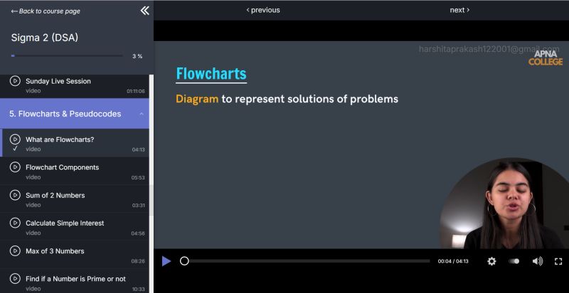 Harshita Prakash on LinkedIn: #learningjourney #dsa #java #flowcharts # ... Harshita Prakash on LinkedIn: #learningjourney #dsa #java #flowcharts # ...
