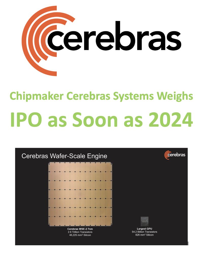 Marco Mezger on LinkedIn: #chipmaker #ipo #ai #supercomputer # ... Marco Mezger on LinkedIn: #chipmaker #ipo #ai #supercomputer # ...