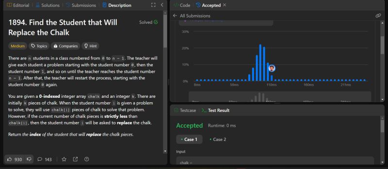 Manish Kumar on LinkedIn: #100daysofcode #leetcode #dsa #learninpublic ... Manish Kumar on LinkedIn: #100daysofcode #leetcode #dsa #learninpublic ...