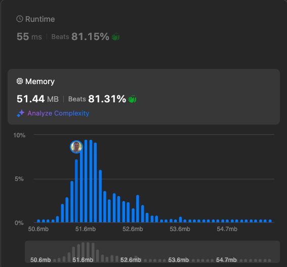 Catalin Pirtiu on LinkedIn: #codingChallenge solved with #TypeScript ... Catalin Pirtiu on LinkedIn: #codingChallenge solved with #TypeScript ...