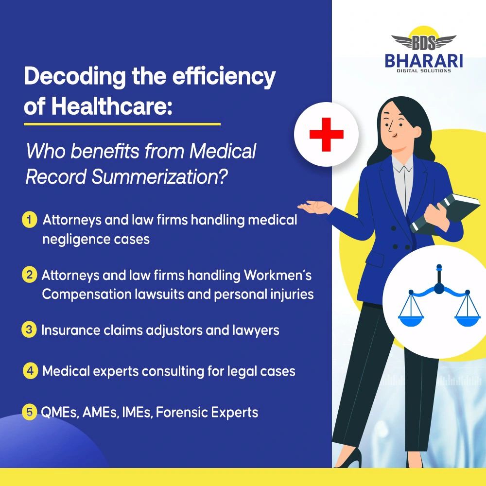 BDS USA Inc. on LinkedIn: #medicalsummarization #legalefficiency #bds # ... BDS USA Inc. on LinkedIn: #medicalsummarization #legalefficiency #bds # ...
