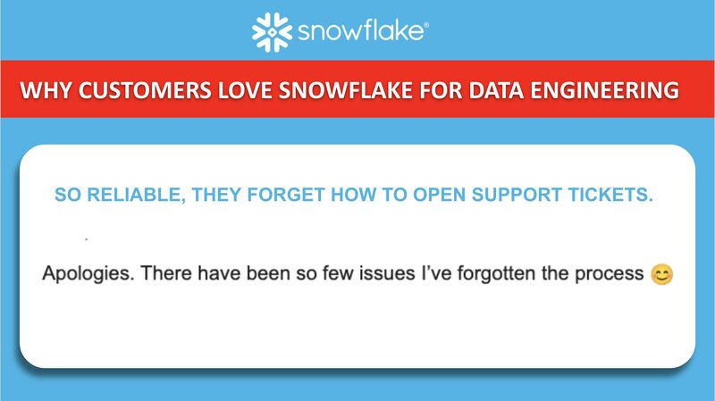 Nick Akincilar on LinkedIn: #reliability #snowflake #data #pipelines # ... Nick Akincilar on LinkedIn: #reliability #snowflake #data #pipelines # ...