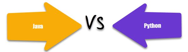 Comparaison entre Python et Java : Une différence Une disparité ... Comparaison entre Python et Java : Une différence Une disparité ...