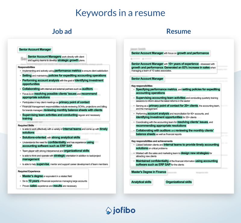 Esraa Abobakr على LinkedIn: #cv #سيرةـذاتية #السيرةـالذاتية Esraa Abobakr على LinkedIn: #cv #سيرةـذاتية #السيرةـالذاتية