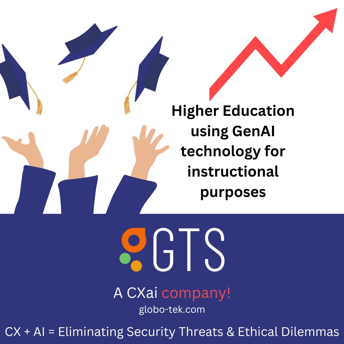 Global Technology Solutions Inc. (GTS) on LinkedIn: #cxai #cx #ai #gts ... Global Technology Solutions Inc. (GTS) on LinkedIn: #cxai #cx #ai #gts ...