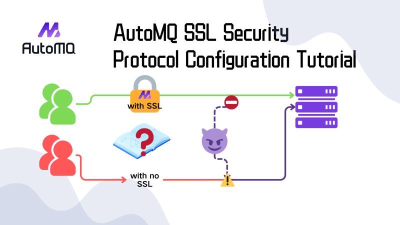 AutoMQ on LinkedIn: #cloudnative #automq #apachekafka #ssl AutoMQ on LinkedIn: #cloudnative #automq #apachekafka #ssl