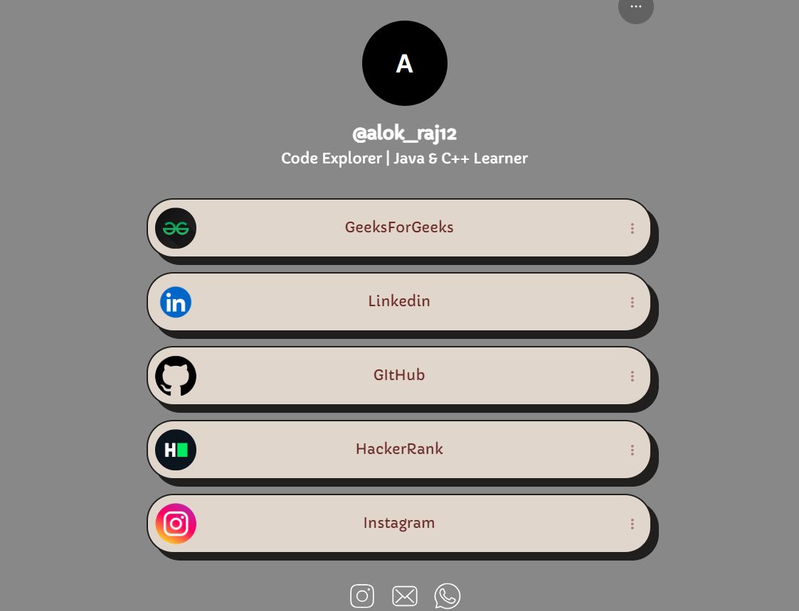 Alok Raj on LinkedIn: #codingjourney #problemsolving #cpp #java # ... Alok Raj on LinkedIn: #codingjourney #problemsolving #cpp #java # ...