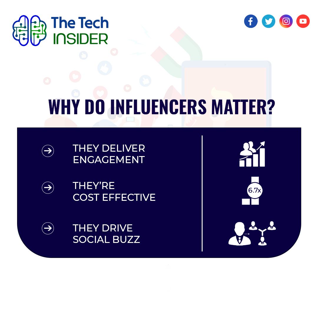 Ayaan Shaikh posted on LinkedIn Ayaan Shaikh posted on LinkedIn