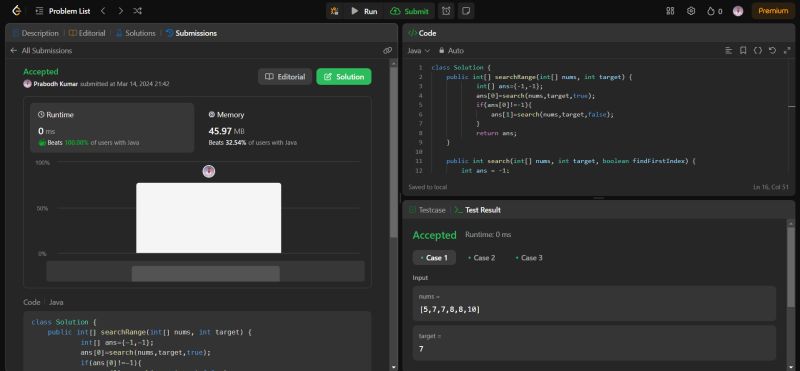 Day-65/100 of #100daysofcodechallenge | Prabodh Kumar posted on the ... Day-65/100 of #100daysofcodechallenge | Prabodh Kumar posted on the ...