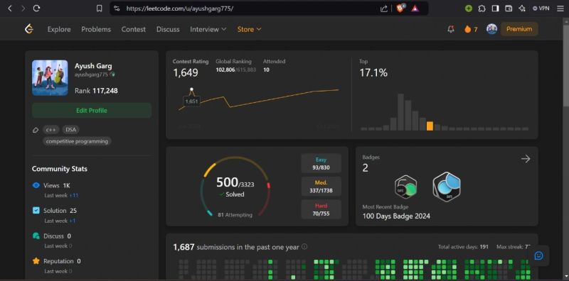 ayush garg on LinkedIn: successfully completed 500 questions on ... ayush garg on LinkedIn: successfully completed 500 questions on ...