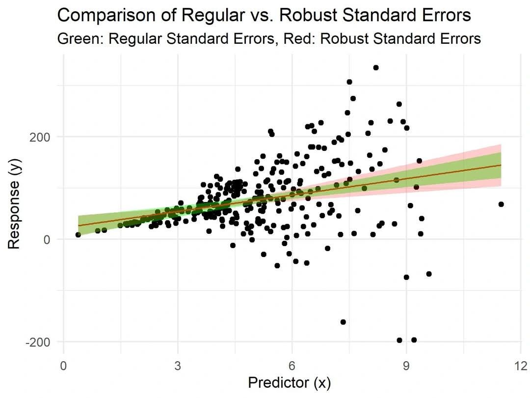 Matthew Lyddall on LinkedIn: #ggplot2 #python #package #tidyverse # ... Matthew Lyddall on LinkedIn: #ggplot2 #python #package #tidyverse # ...