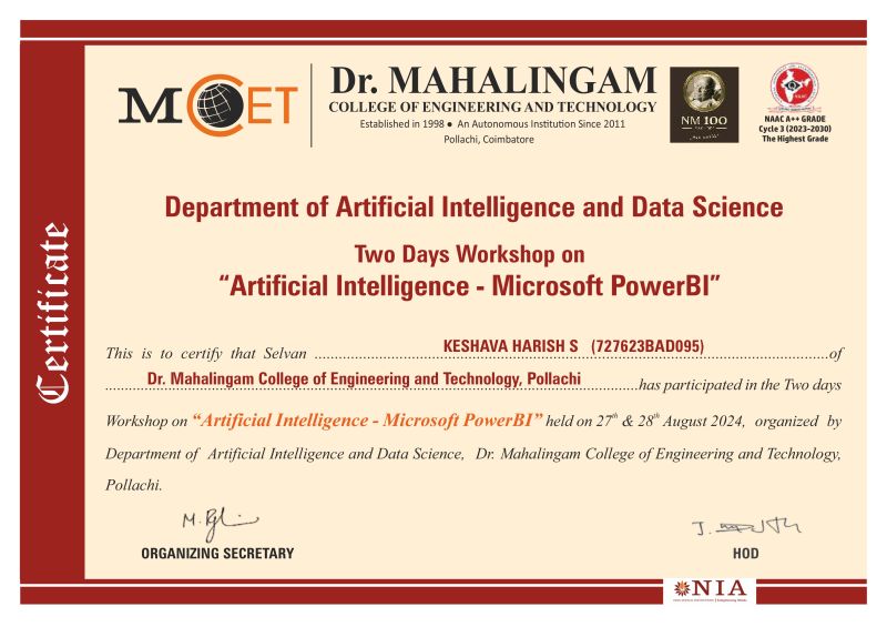 Keshava harish on LinkedIn: #powerbi #dataanalytics # ... Keshava harish on LinkedIn: #powerbi #dataanalytics # ...