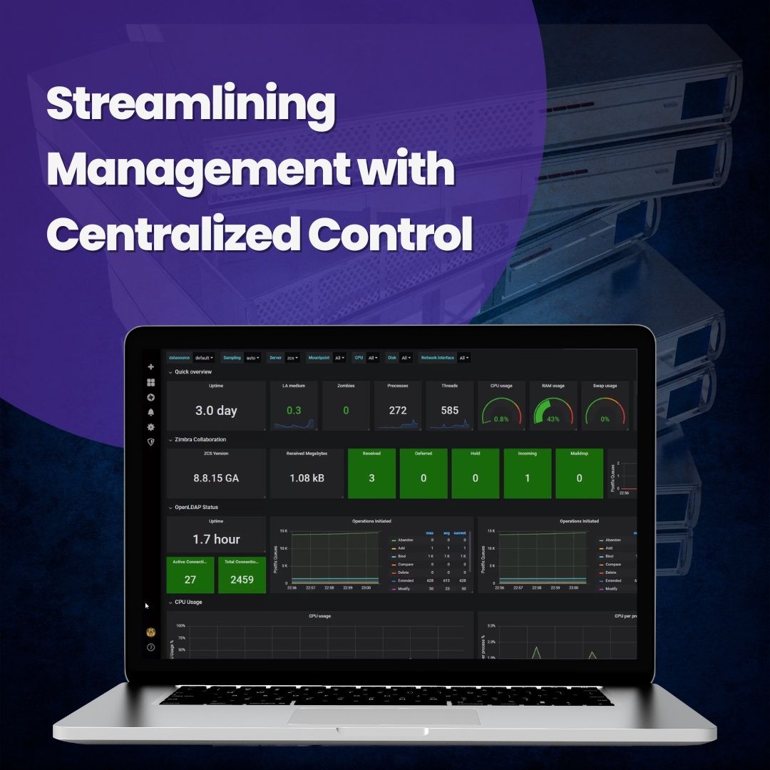 Streamlining Server Farm Management with Centralized Control: Simplify ... Streamlining Server Farm Management with Centralized Control: Simplify ...
