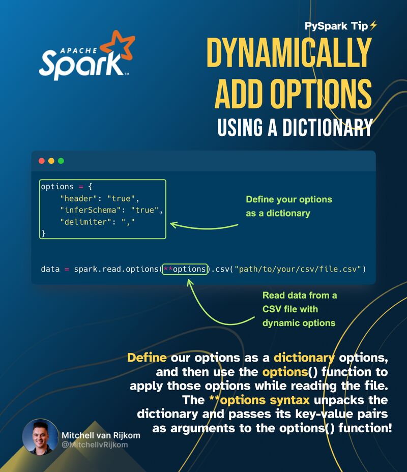 Mitchell van Rijkom on LinkedIn: PySpark Tip ⚡ Dynamically add options ... Mitchell van Rijkom on LinkedIn: PySpark Tip ⚡ Dynamically add options ...