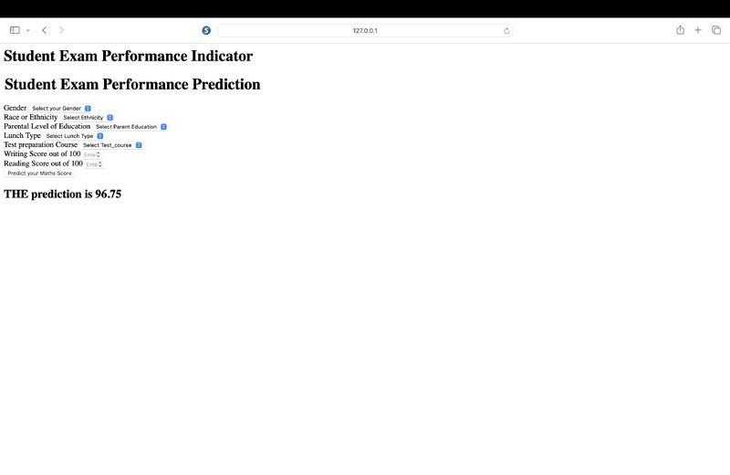 Shiva Kumar Godipally on LinkedIn: #machinelearning #datascience # ... Shiva Kumar Godipally on LinkedIn: #machinelearning #datascience # ...