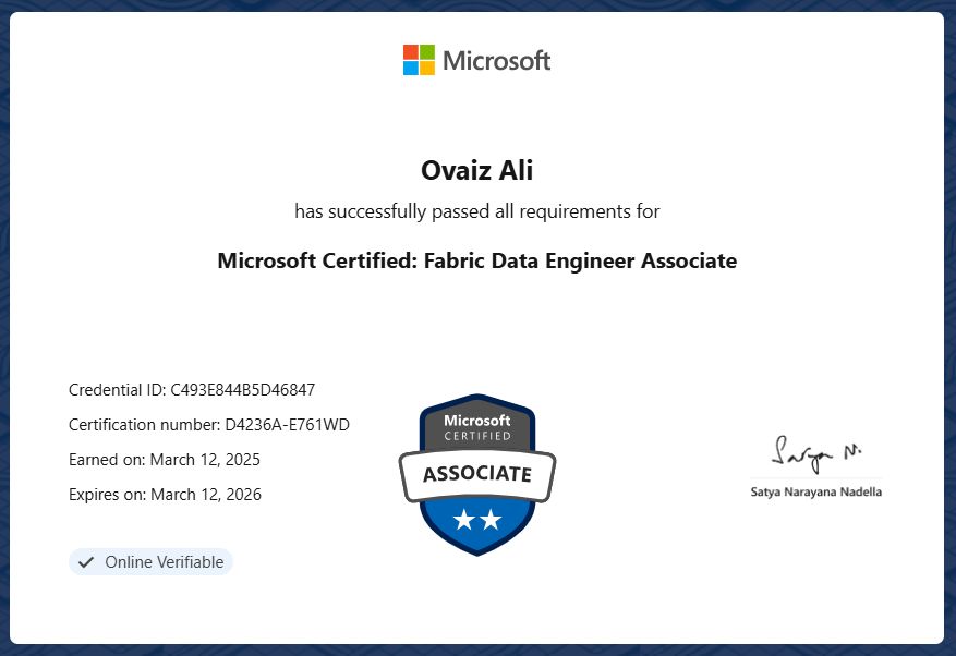 #fabricdataengineer #dataengineering #fabric | Ovaiz Ali | 28 comments #fabricdataengineer #dataengineering #fabric | Ovaiz Ali | 28 comments