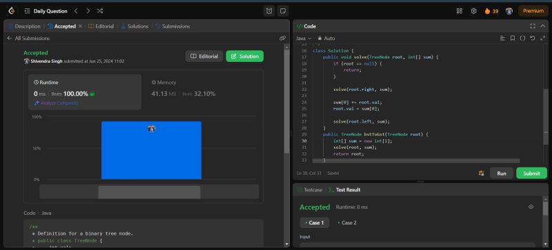 How I solved a BST problem on LeetCode | Shivendra singh posted on the ... How I solved a BST problem on LeetCode | Shivendra singh posted on the ...
