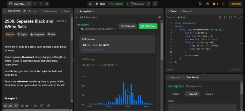 Rishabh Pareek on LinkedIn: Day 94 : solved LeetCode daily coding ... Rishabh Pareek on LinkedIn: Day 94 : solved LeetCode daily coding ...