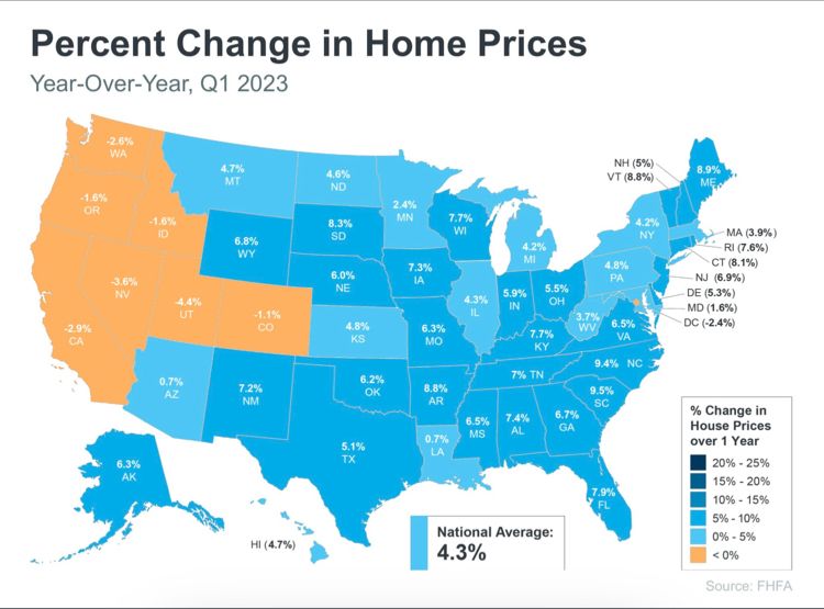 Chuck Cowan on LinkedIn: 43 of 50 states saw price appreciation in the ... Chuck Cowan on LinkedIn: 43 of 50 states saw price appreciation in the ...